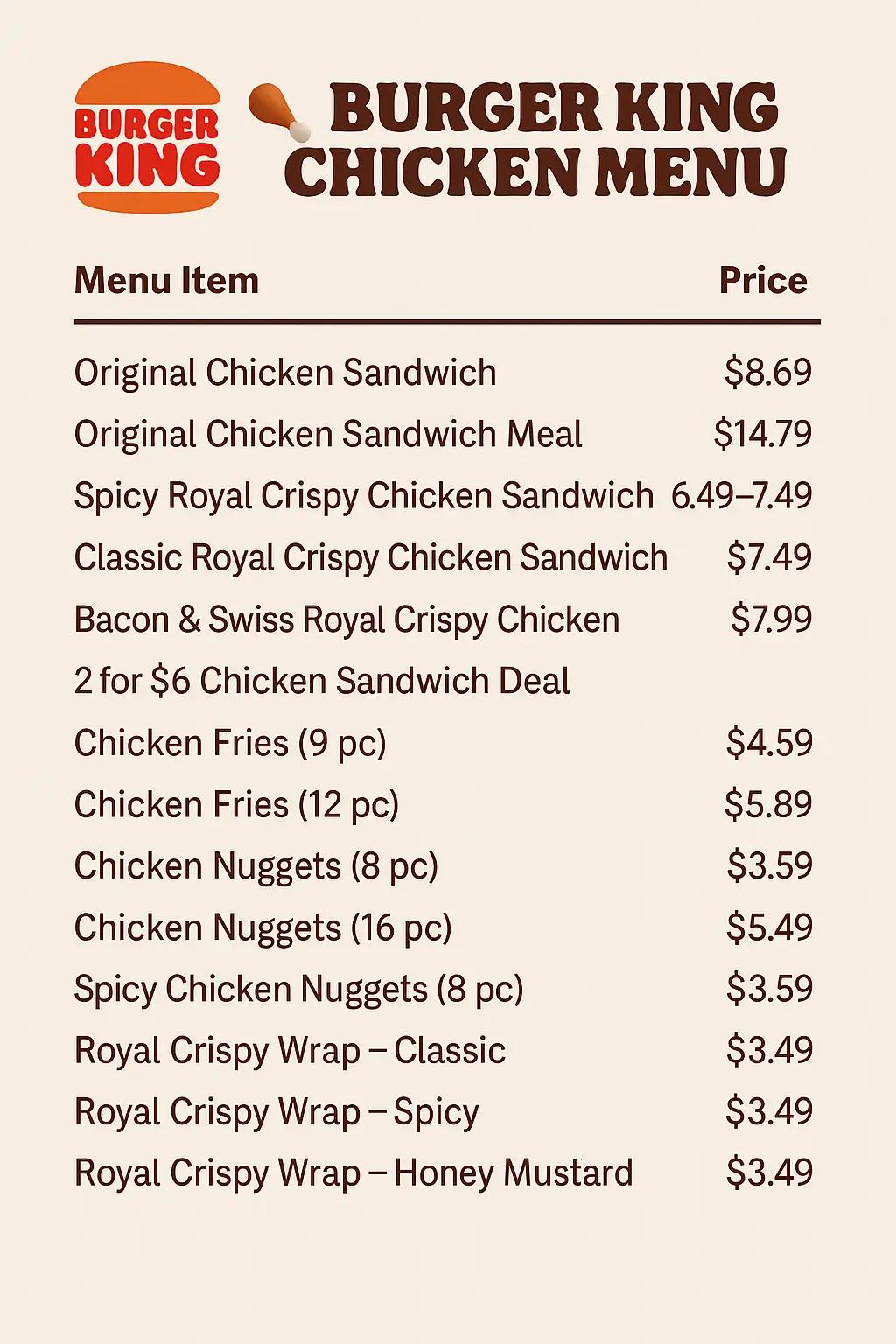 burger king chicken menu 2025