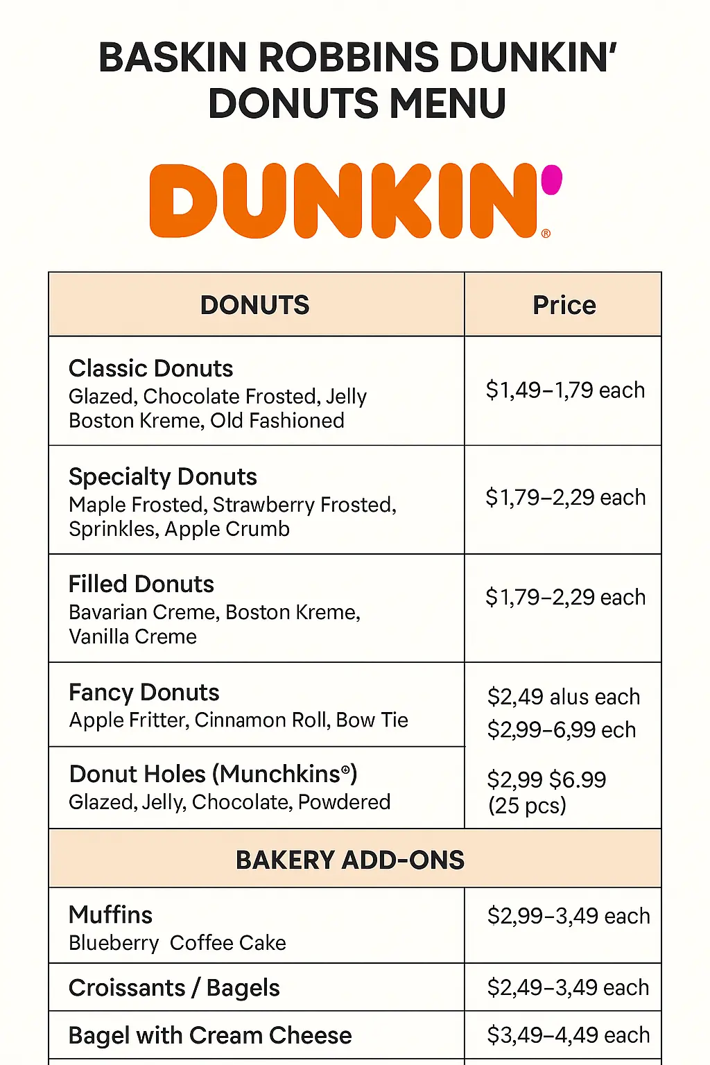 Baskin Robbins Donuts Menu Price March 2026